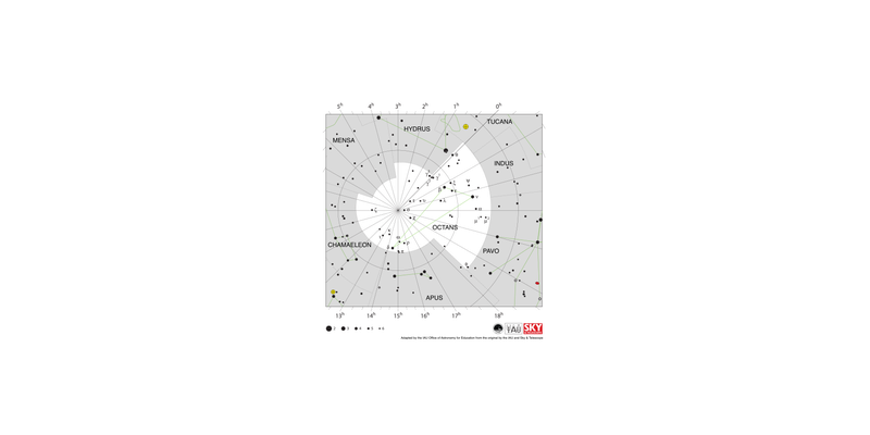 Octans Constellation Map
