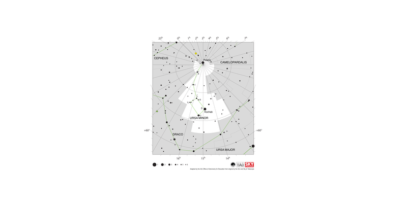 Ursa Minor Constellation Map